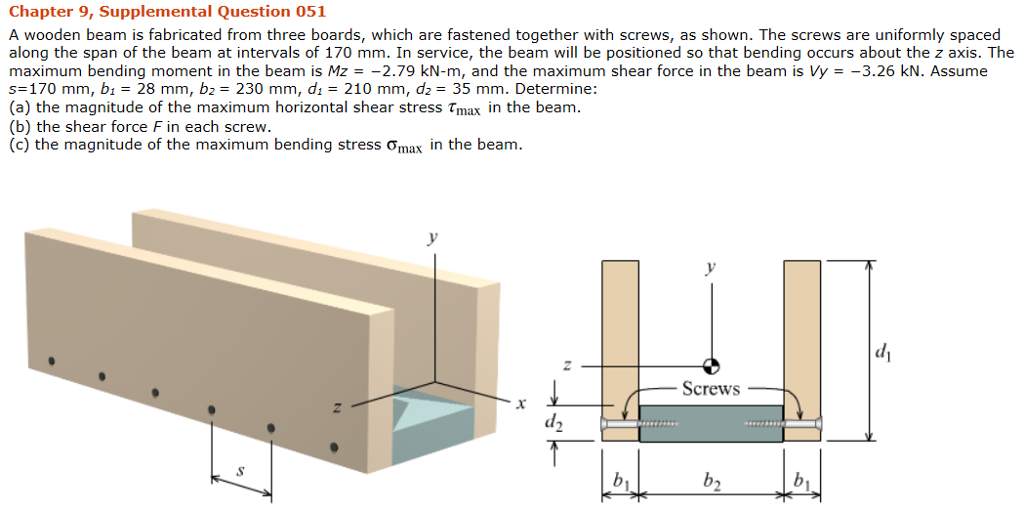 Solved Chapter 9, Supplemental Question 051 A wooden beam is | Chegg.com Solved Chapter 9, Supplemental Question 051 A wooden beam is | Chegg.com