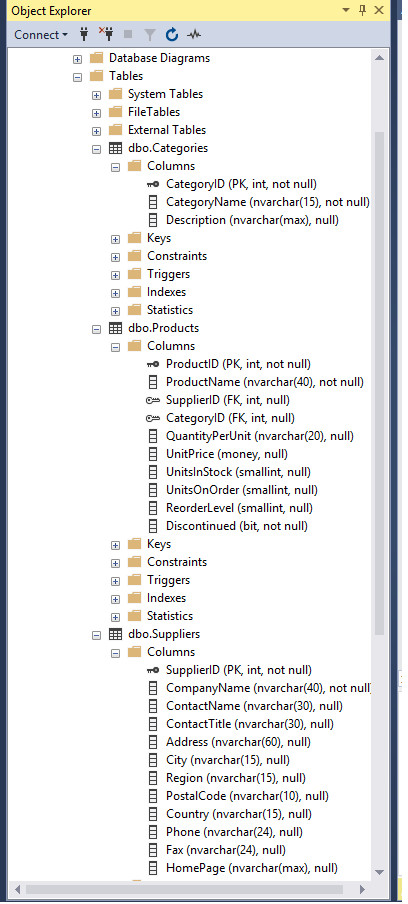 Solved SQL /* Four SELECT statements needed in total to | Chegg.com
