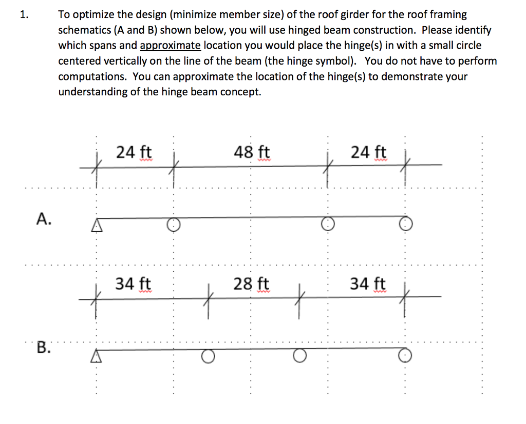 Solved To optimize the design (minimize member size) of the | Chegg.com