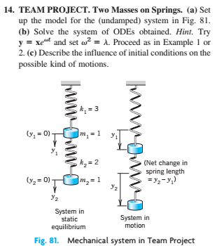 Two Masses on Springs. (a) Set up the model for the | Chegg.com