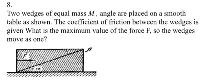 Solved Two wedges of equal mass M, angle are placed on a | Chegg.com
