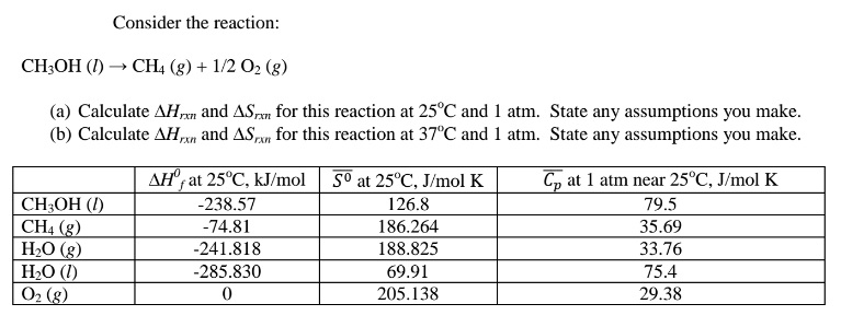 Solved Consider the reaction: Calculate Delta H_rxn and | Chegg.com