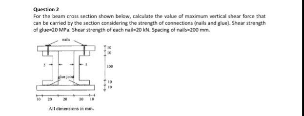 Solved For the beam cross section shown below, calculate the | Chegg.com