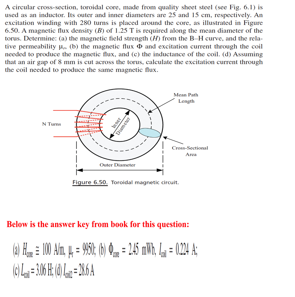 Solved A circular cross-section, toroidal core, made from | Chegg.com