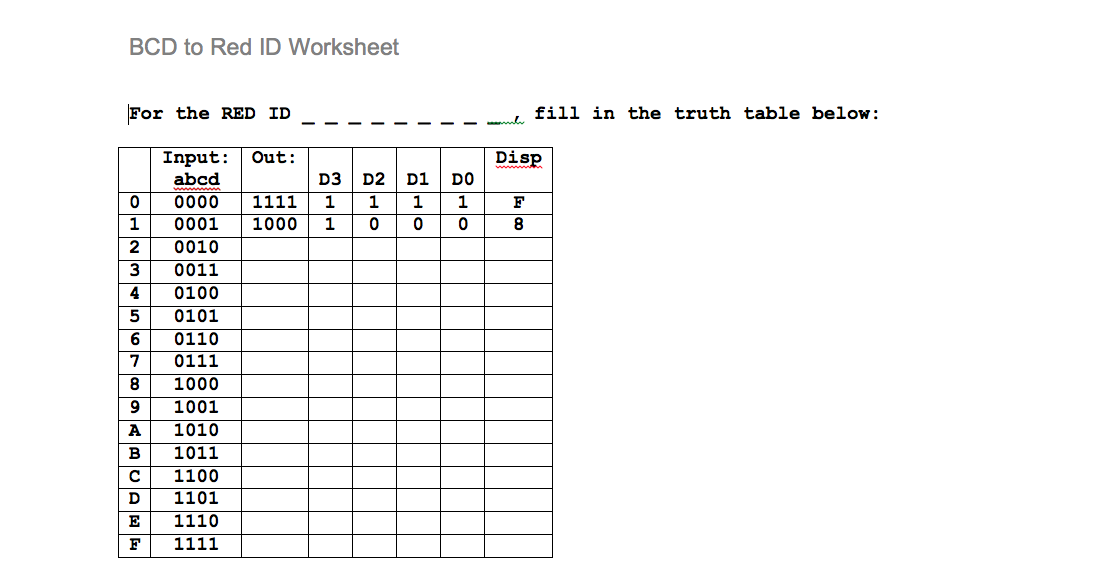 Solved I need help with this lab I completed the worksheet, | Chegg.com