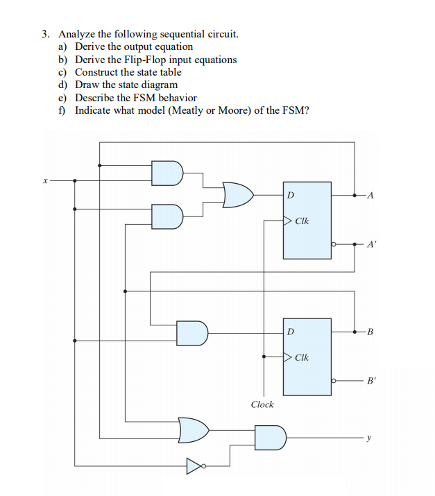 Solved Analyze the following sequential circuit. a) Derive | Chegg.com