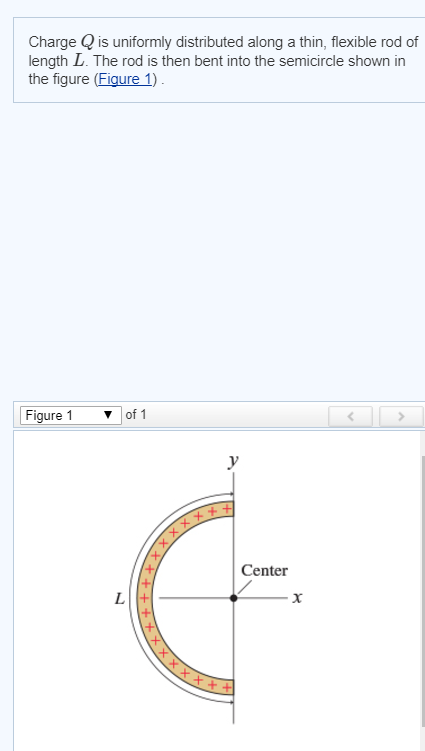 Solved Charge Q is uniformly distributed along a thin, | Chegg.com