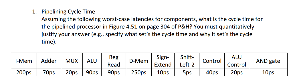Solved 1. Pipelining Cycle Time Assuming the following | Chegg.com