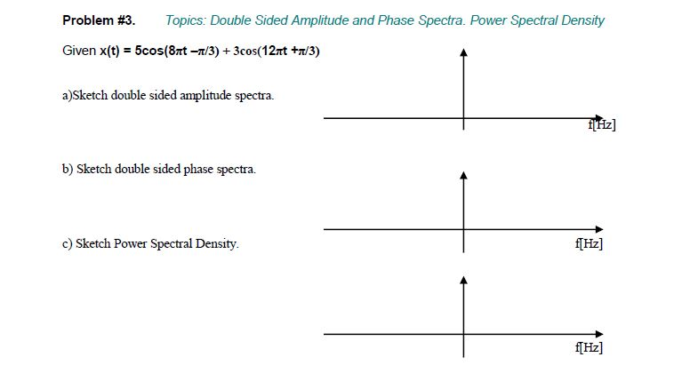 Solved Problem #3. Topics: Double Sided Amplitude and Phase | Chegg.com