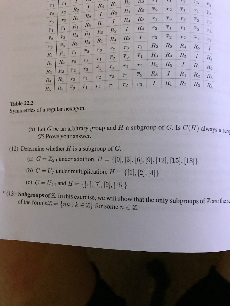 Solved Let G be an arbitrary group and H a subgroup of G. | Chegg.com