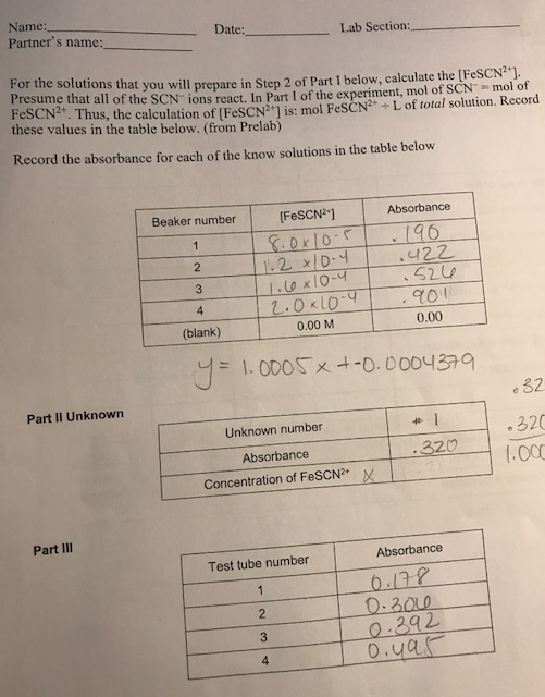 Solved Part IIl Prepare and Test Equilibrium Systems 13. | Chegg.com