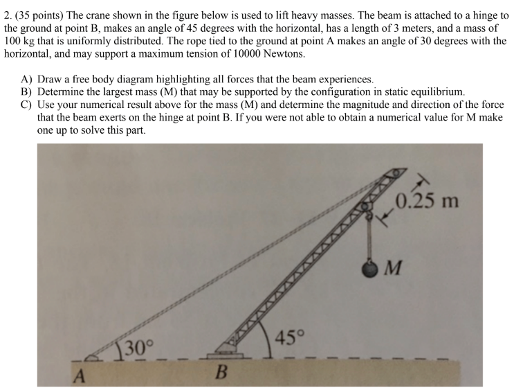 Solved 2. (35 points) The crane shown in the figure below is | Chegg.com