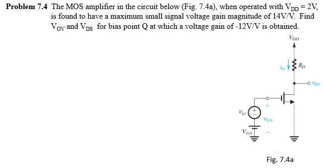 Solved The MOS amplifier in the circuit below (Fig. 7.4a): | Chegg.com