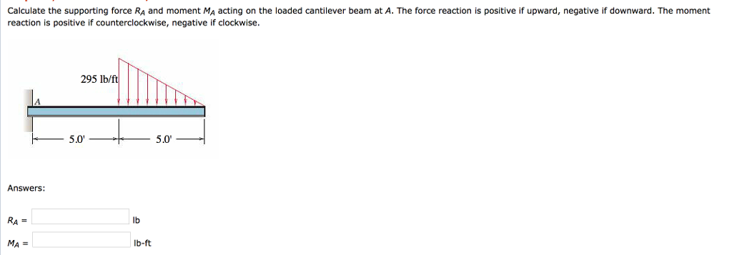 Solved Calculate the supporting force RA and moment MA | Chegg.com