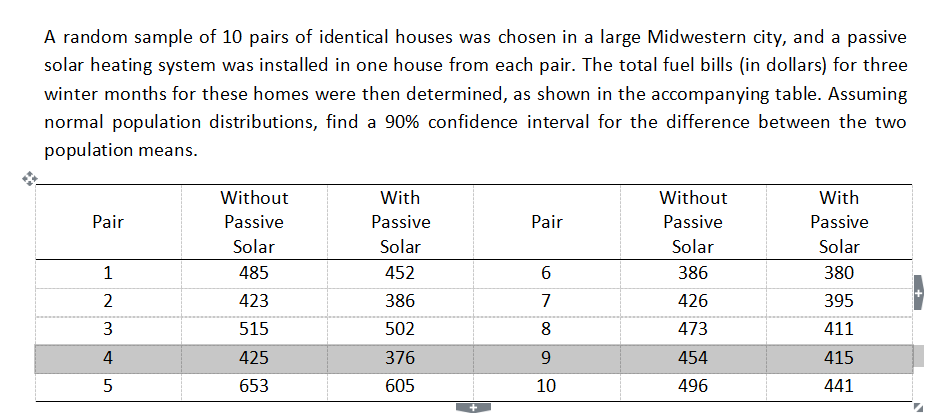 A random sample of 10 pairs of identical houses was | Chegg.com