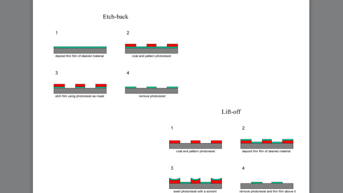 Solved Electrical Engineering question.Your help will be | Chegg.com