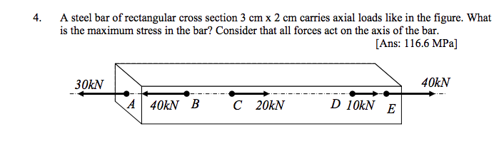 Solved A steel bar of rectangular cross section 3 cm x 2 cm | Chegg.com