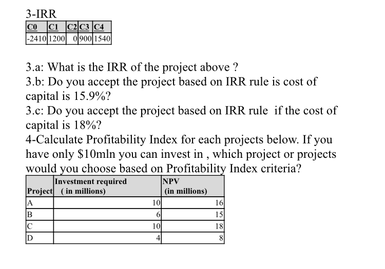 Solved 3.a: What is the IRR of the project above ? 3.b: Do | Chegg.com