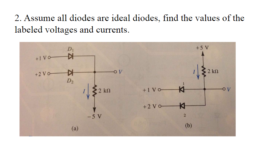 Solved 2. Assume all diodes are ideal diodes, find the | Chegg.com