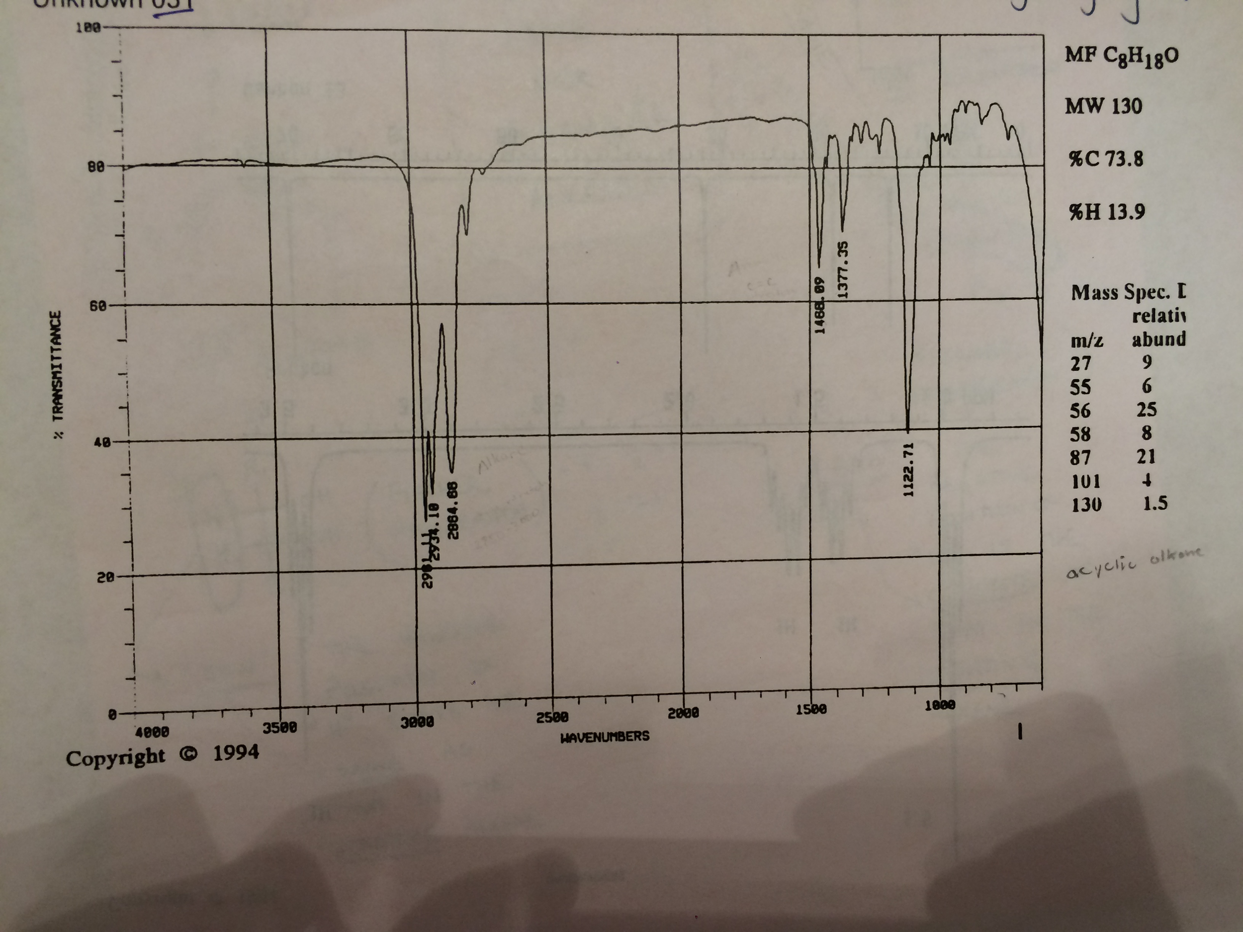 Solved: Identify The Compound Of The IR Spectrum And Ident... | Chegg.com Solved: Identify The Compound Of The IR Spectrum And Ident... | Chegg.com