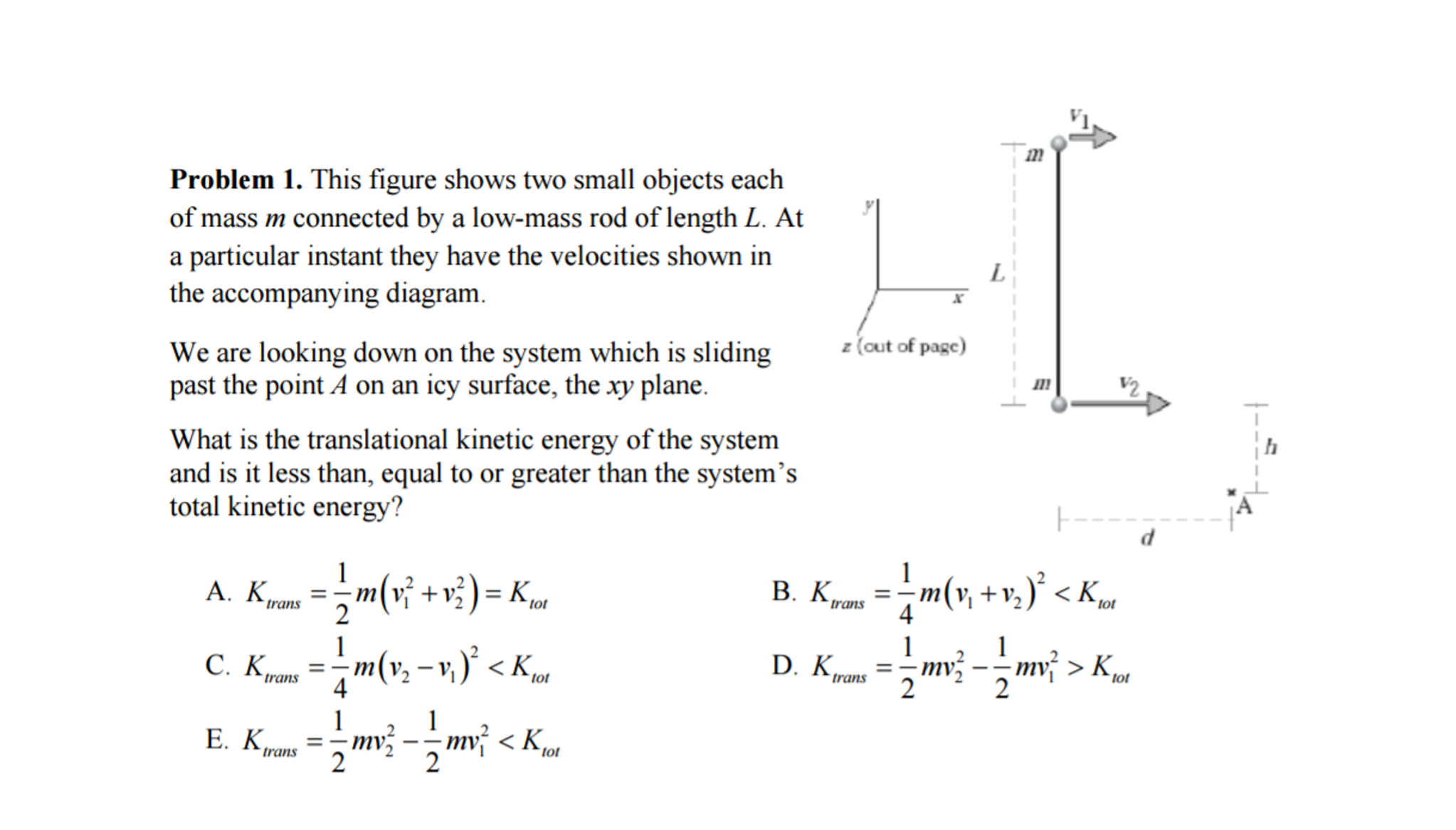 Solved This figure shows two small objects each of mass m | Chegg.com