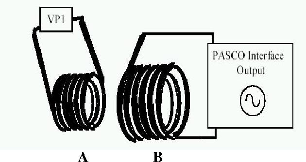 Solved: Consider The Activity In The Workshop Where A Volt... | Chegg.com