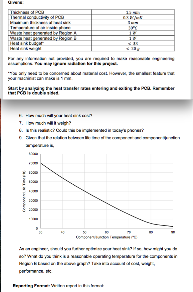 Givens Thickness of PCB Thermal condu Maximum | Chegg.com
