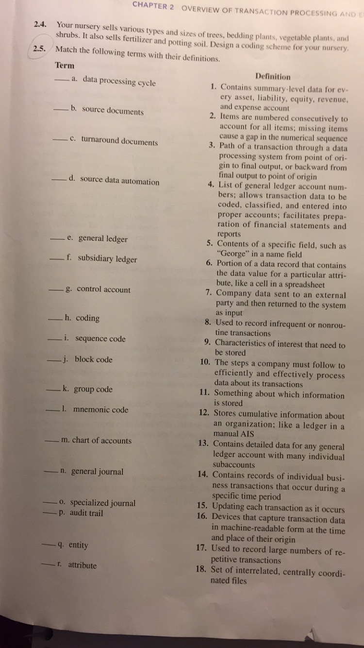 Solved CHAPTER 2 OVERVIEW OF TRANSACTION PROCESSING AND 2.4. | Chegg.com