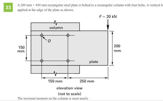 Solved A 200 mm x 450 mm rectangular steel plate is bolted | Chegg.com