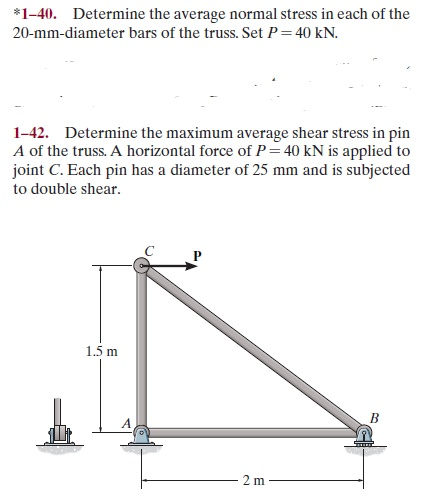 Solved Determine the average normal stress in each of the | Chegg.com