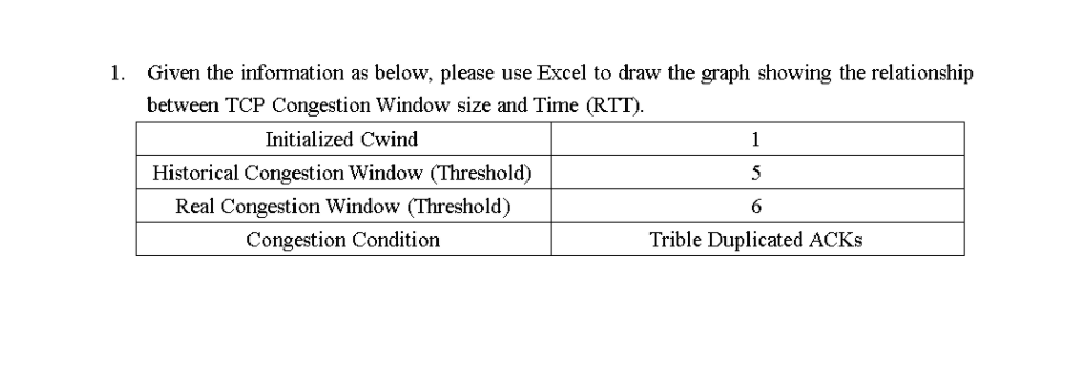 Solved Given the information as below, please use Excel to | Chegg.com