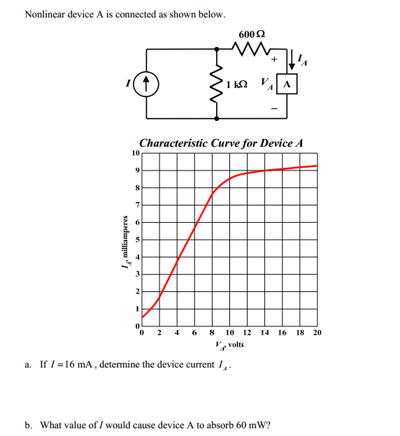 Solved Nonlinear device A is connected as shown below. If I | Chegg.com