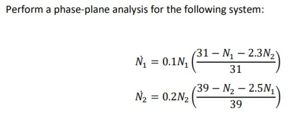 Solved You should - Compute the nullclines - Find all | Chegg.com