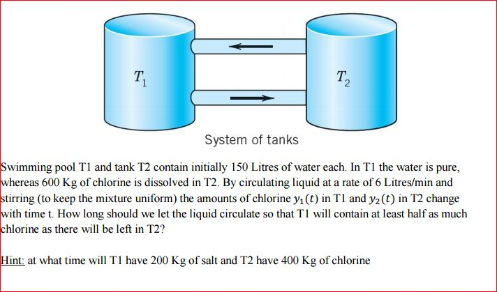 Solved Swimming pool T1 and tank T2 contain initially 150 | Chegg.com