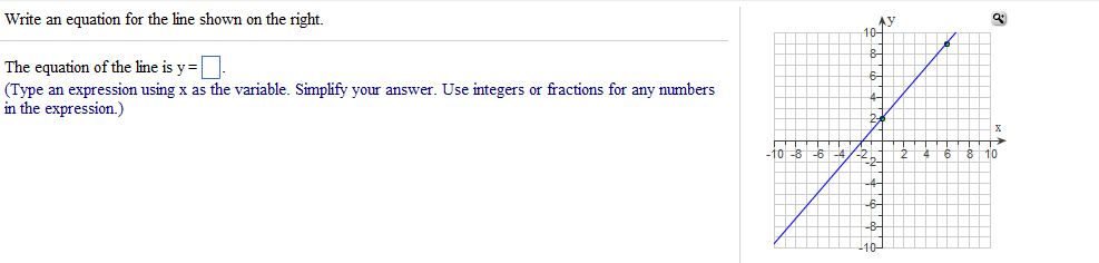 Solved Write An Equation For The Line Shown On The Right