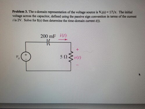 Solved The s-domain representation of the voltage source is | Chegg.com