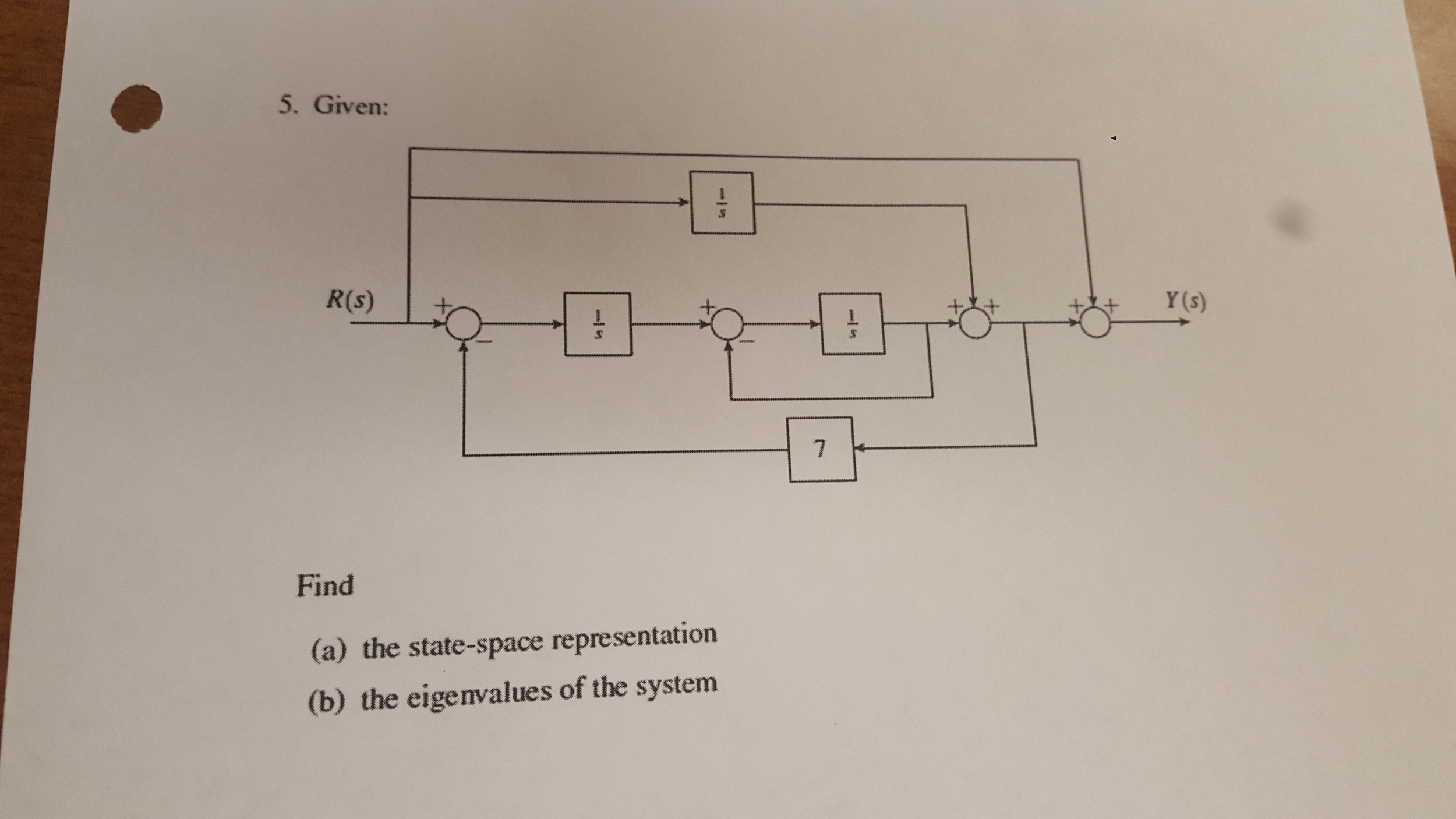 Solved State Space Controls Problem Block Diagram To State
