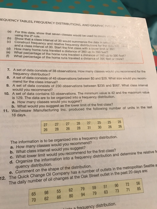 Solved a set of data consists of 230 observations between | Chegg.com