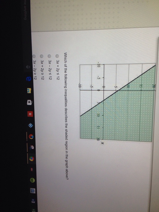 Solved Which of the following inequalities describes the | Chegg.com