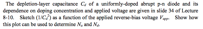 Solved The depletion-layer capacitance Ca of a | Chegg.com