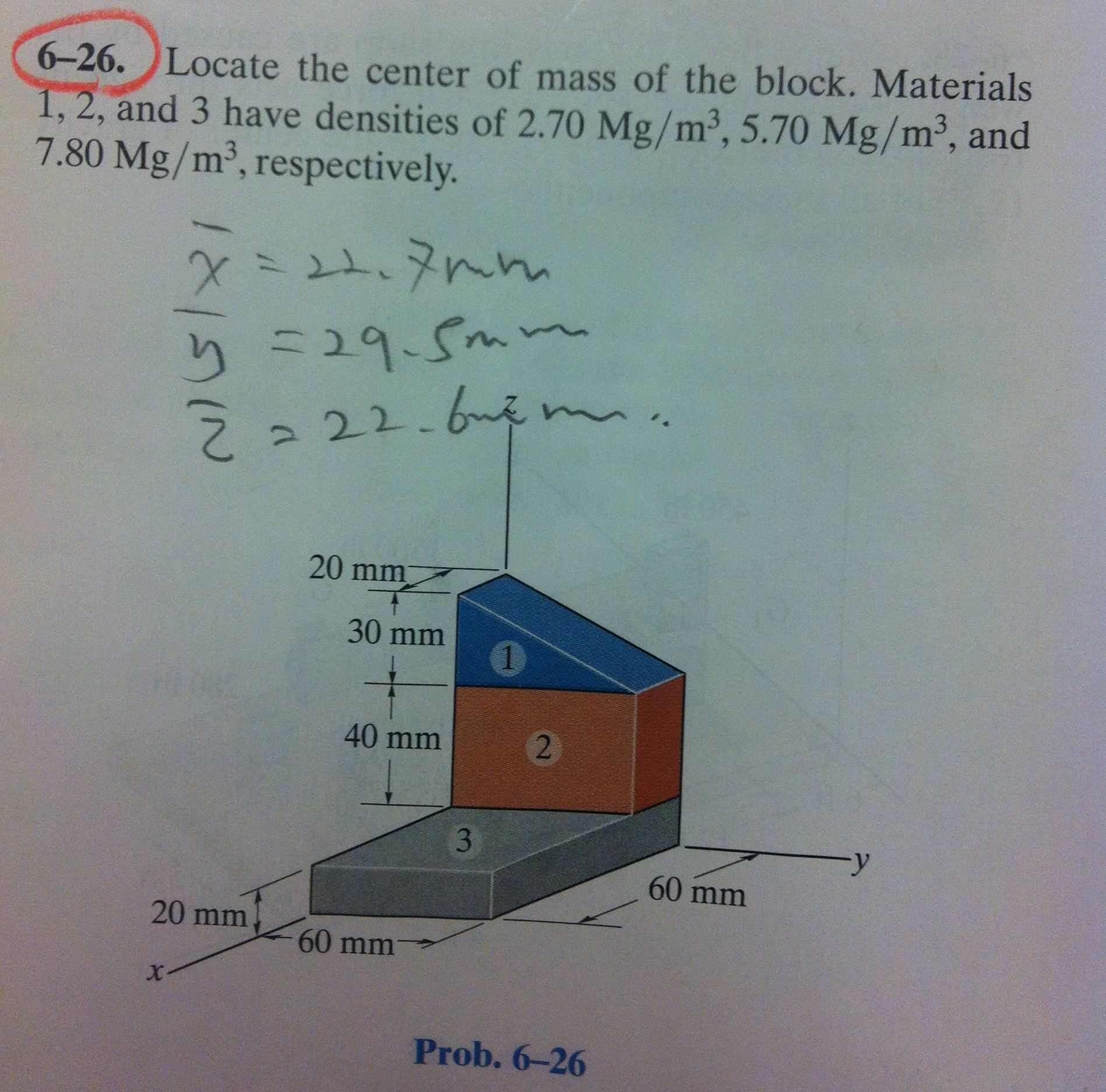 Locate the center of mass of the block. Materials 1, | Chegg.com