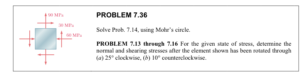 Solved Solve Prob. 7.14, using Mohr's circle. For the given | Chegg.com