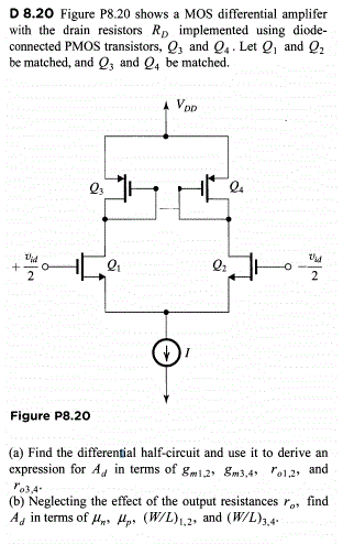 Solved Shows a MOS differential amplifier with the drain | Chegg.com