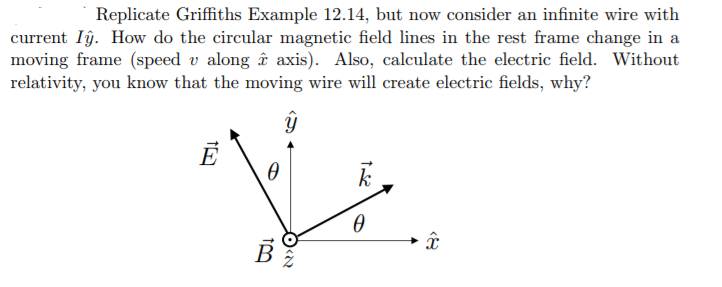 Solved Replicate Griffiths Example 12.14, but now consider | Chegg.com