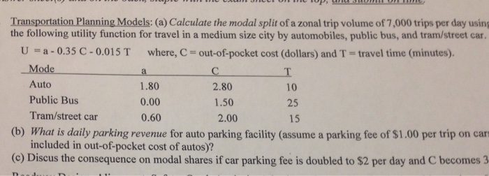 Transportation Planning Models: Calculate the modal | Chegg.com