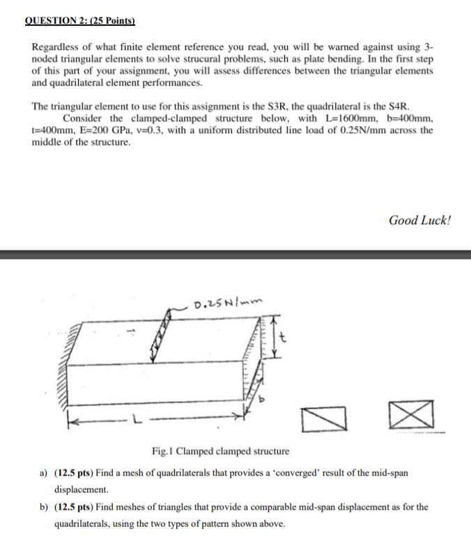 Solved Regardless Of What Finite Element Reference You Read