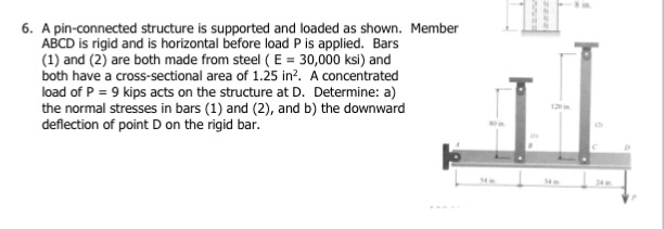 Solved 6. A pin-connected structure is supported and loaded | Chegg.com
