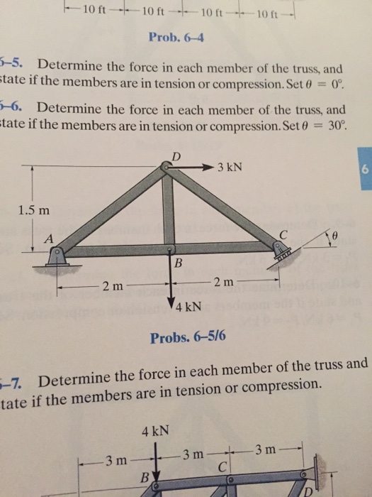 Solved Determine the force in each member of the truss, and | Chegg.com