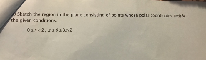 Solved Sketch the region in the plane consisting of points | Chegg.com