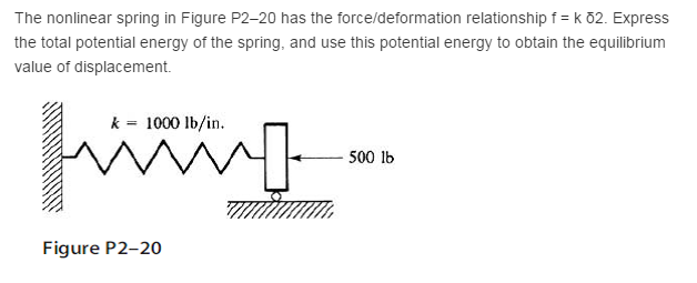 Solved The nonlinear spring in Figure P2-20 has the | Chegg.com